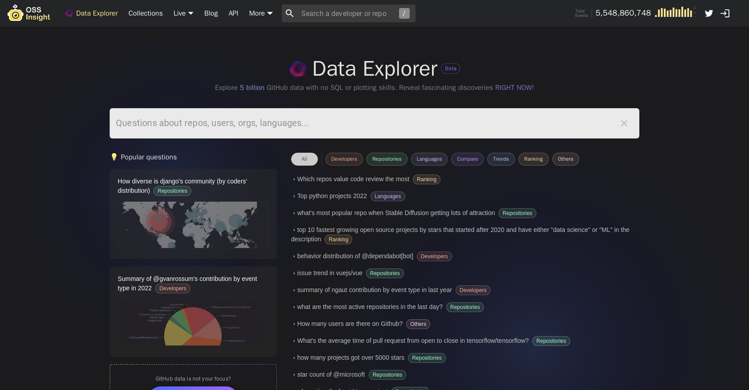 Data Explorer: Explora datos de GitHub con inteligencia artificial – Yeswelab
