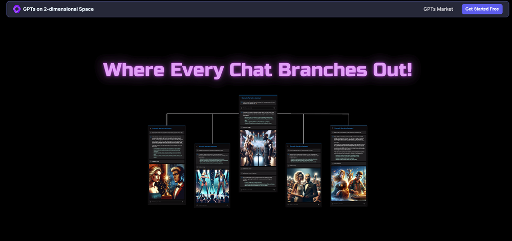Descubre los mejores GPTs y plugins de ChatGPT – Yeswelab